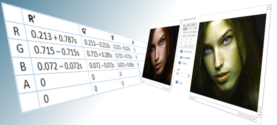 Direct2D. ColorMatrix. Цветовая матрица - IP76